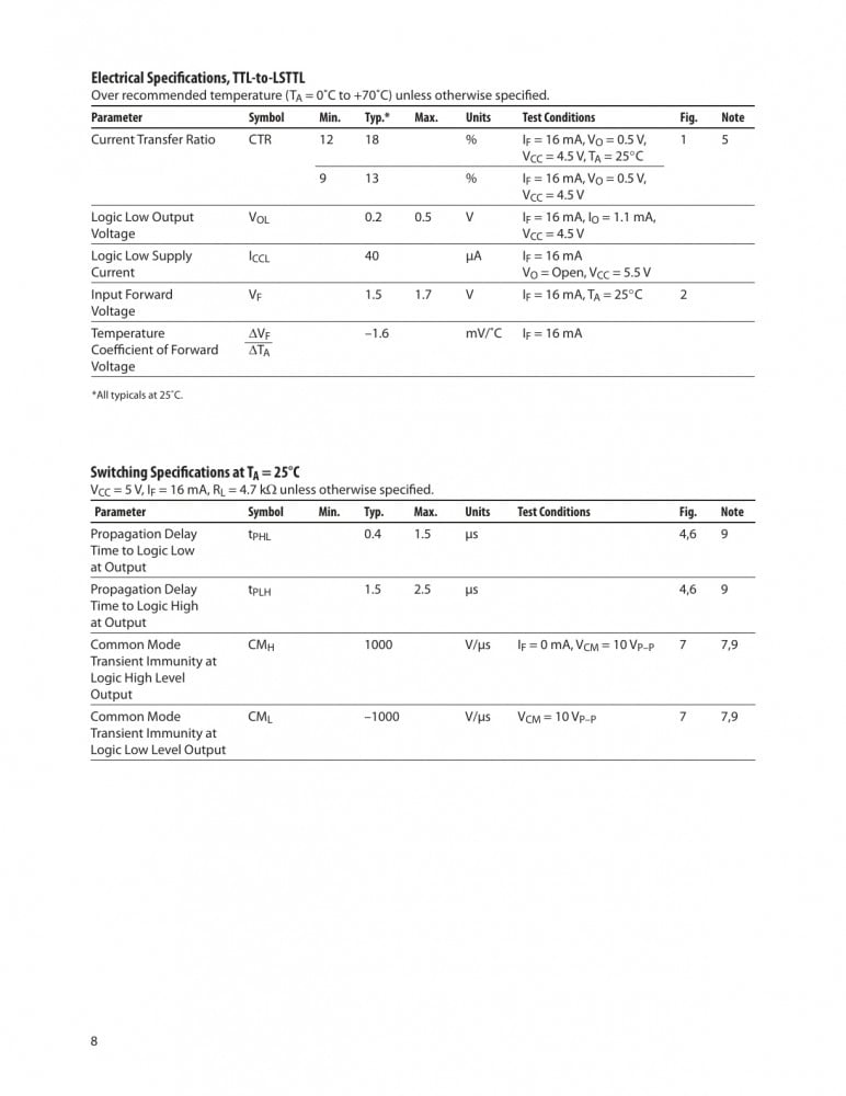 HCPL-2503 datasheet page 8