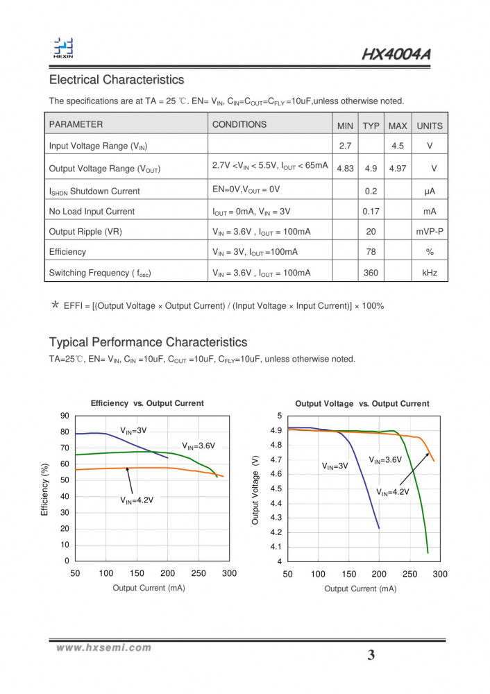 HX4004A-MFC datasheet page 3