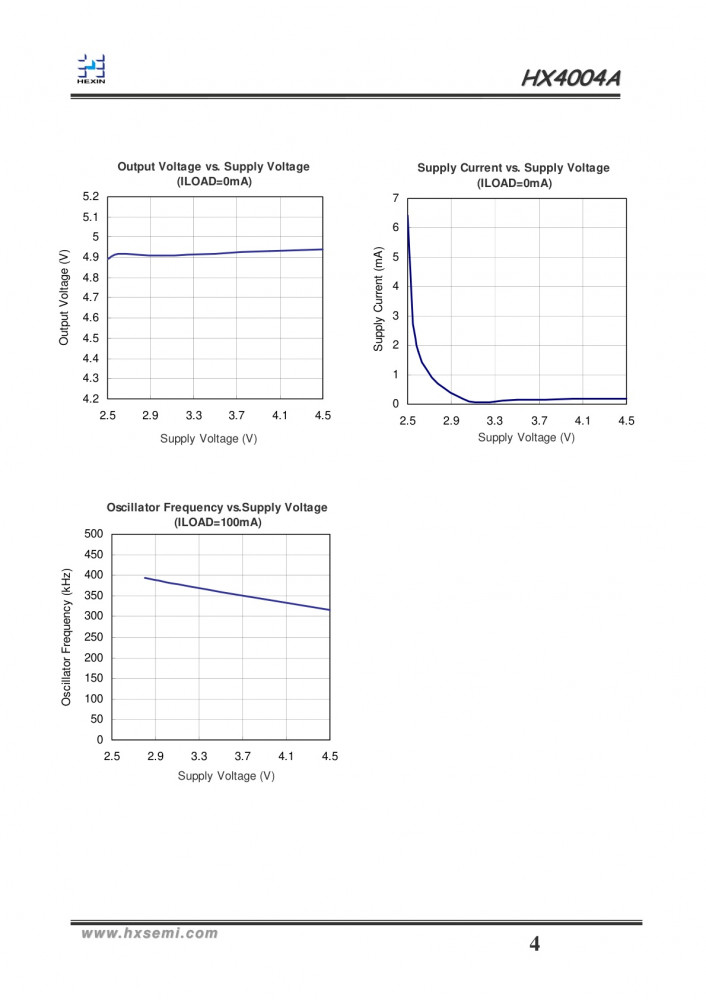 HX4004A-MFC datasheet page 4