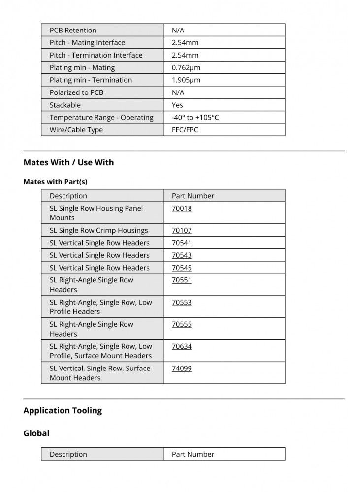 MOLEX 15474156 product document page 3