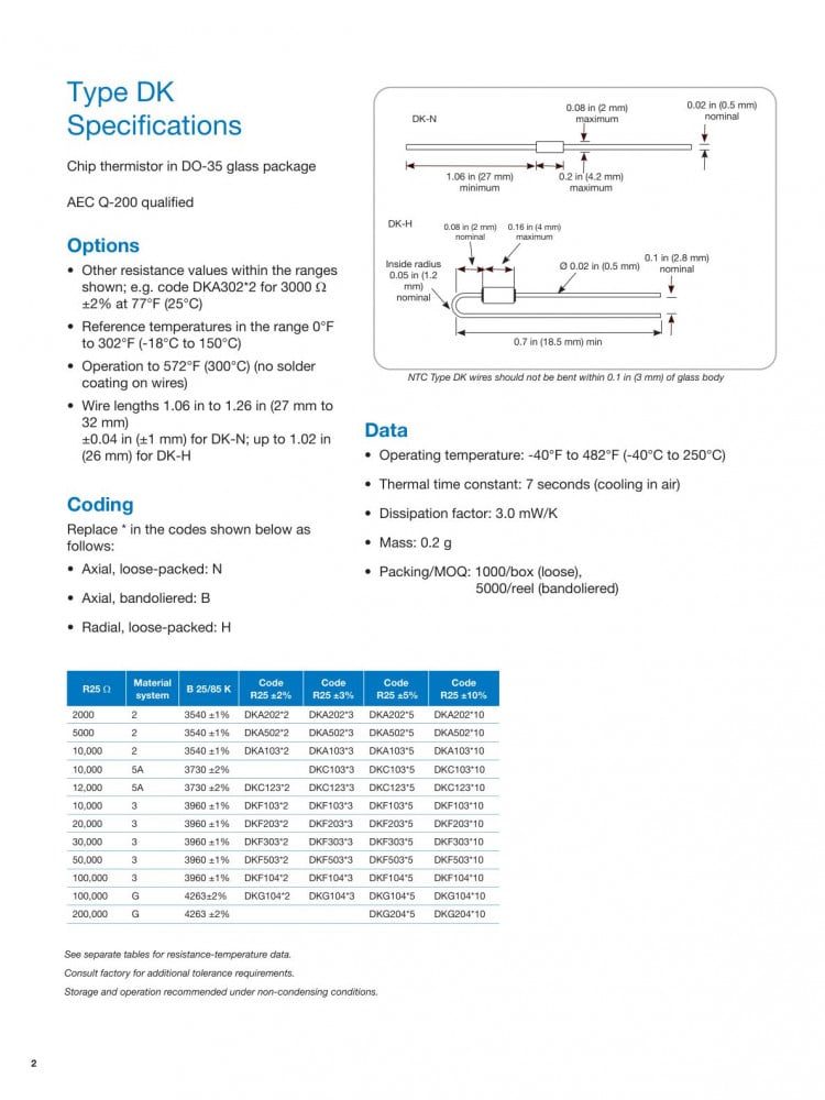 Amphenol thermistor document page 2