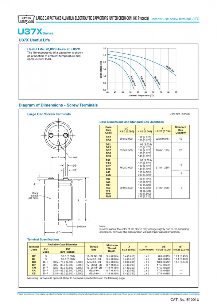 U37X series document page 3