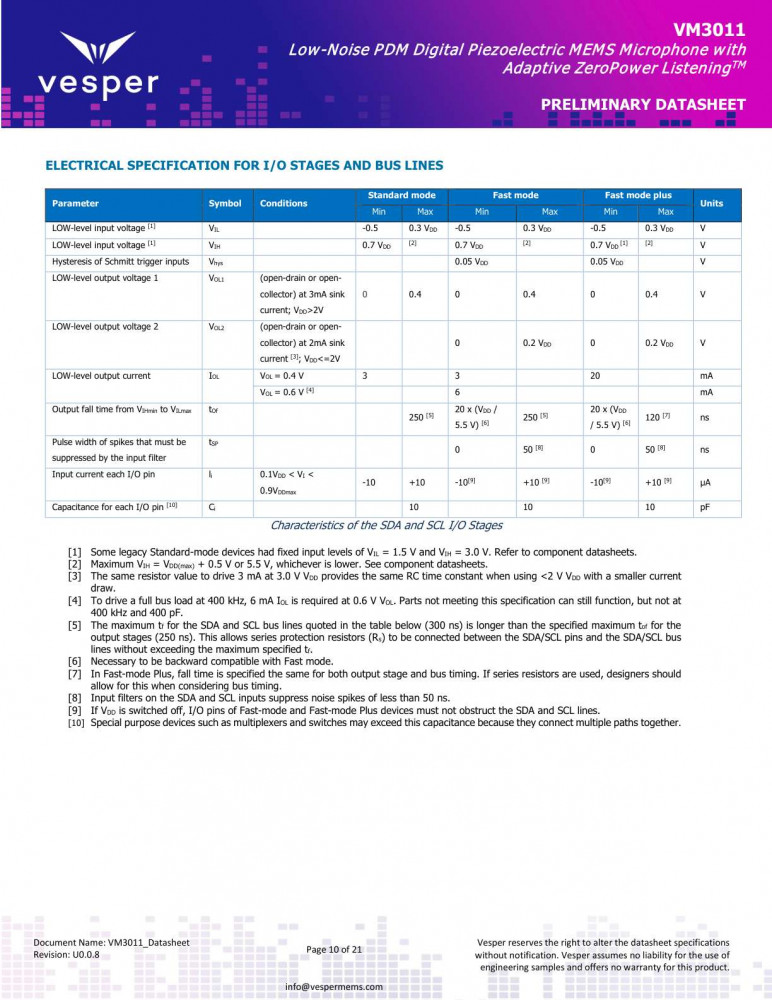 VM3011 technical document page 10