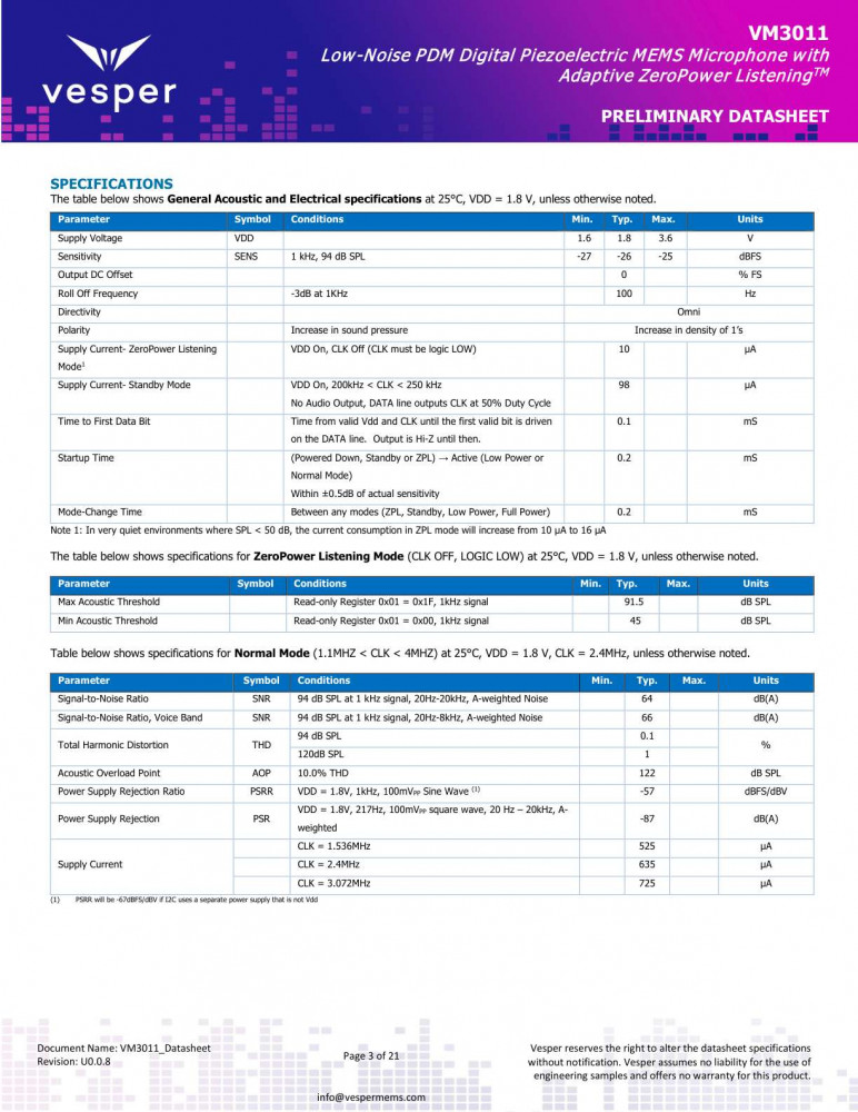 VM3011 technical document page 3