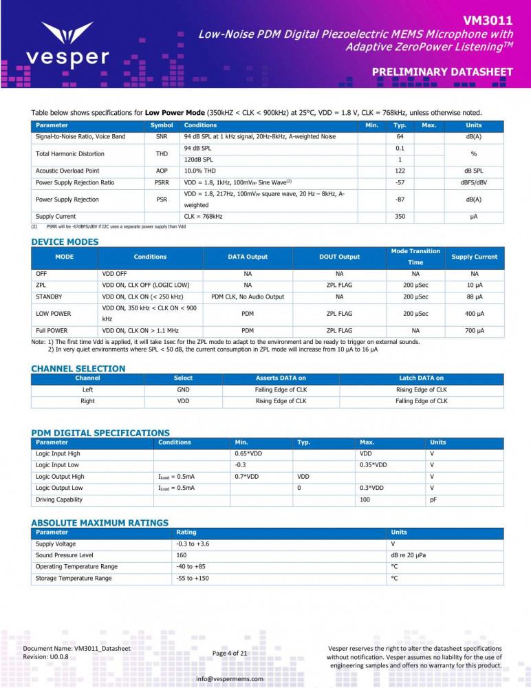 VM3011 technical document page 4