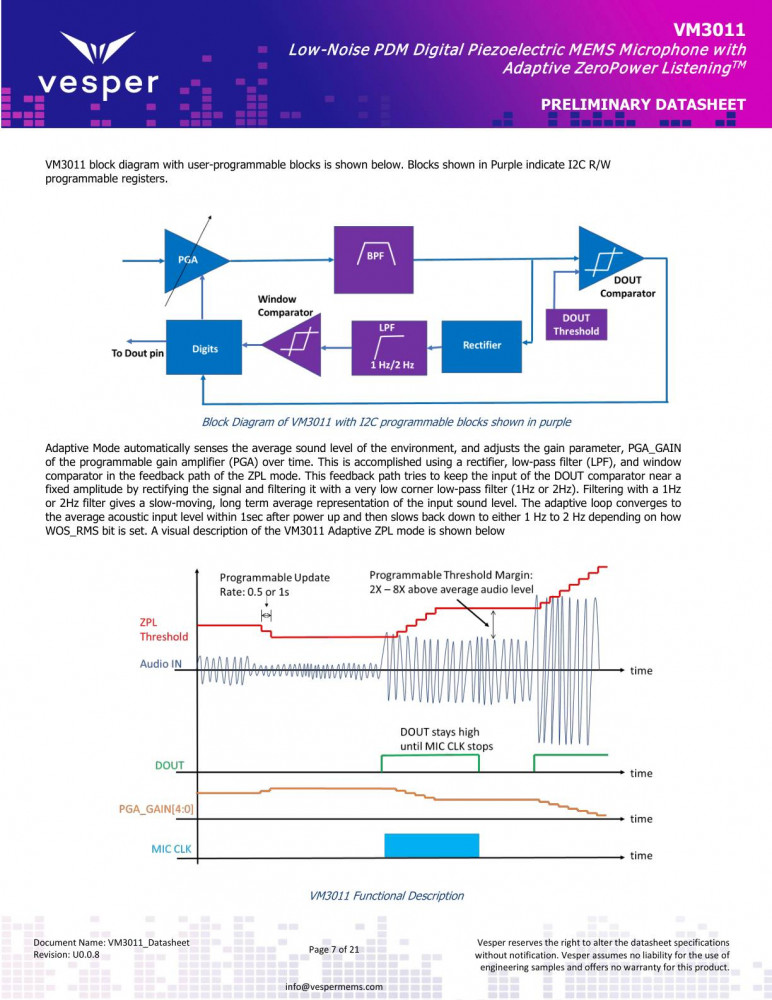 VM3011 technical document page 7