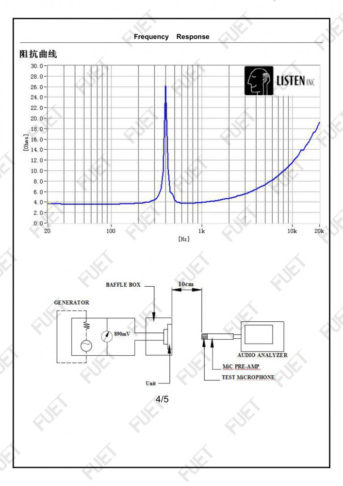 FS30ZS0450-H15.6-R01 drawing page 5