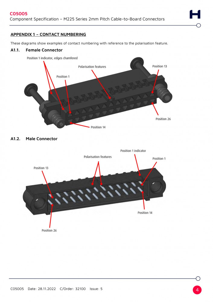 Harwin M225 Series specification page 4