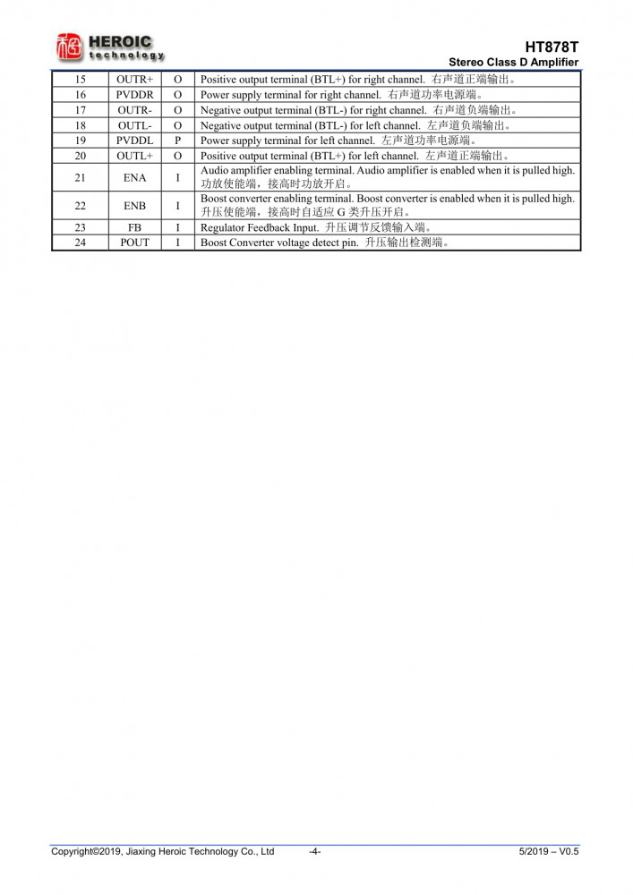 HT878T datasheet page 4
