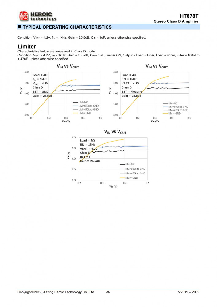 HT878T datasheet page 8