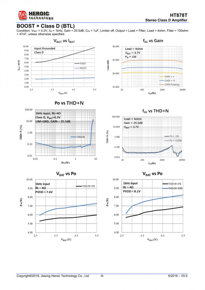 HT878T datasheet page 9