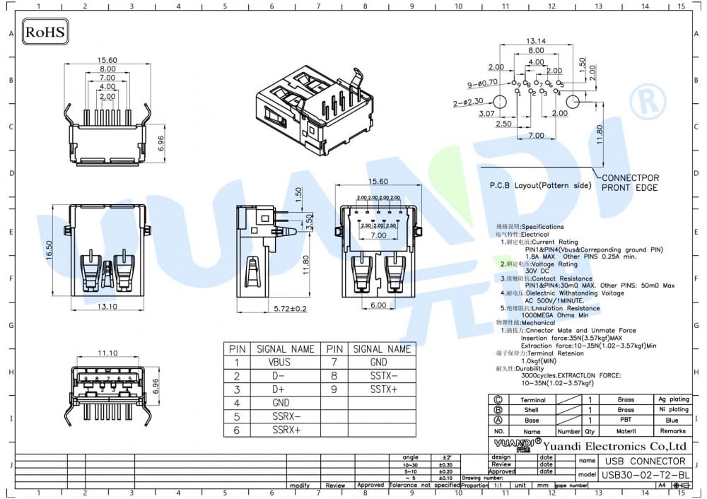YUANDI USB30-02-T2-BL technical drawing