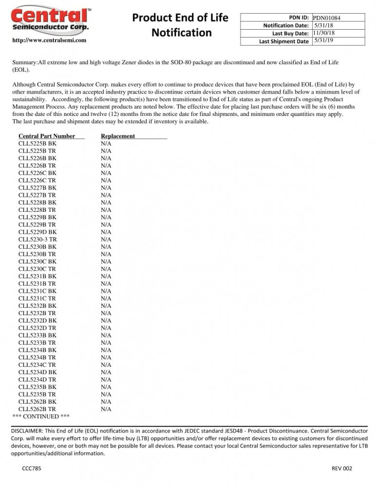 CLL5264B datasheet page 4