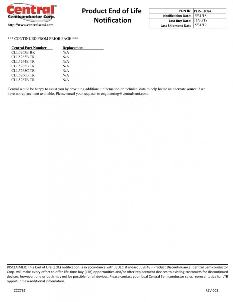 CLL5264B datasheet page 5