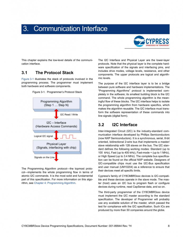 CY8CMBR3xxx programming specification page 9