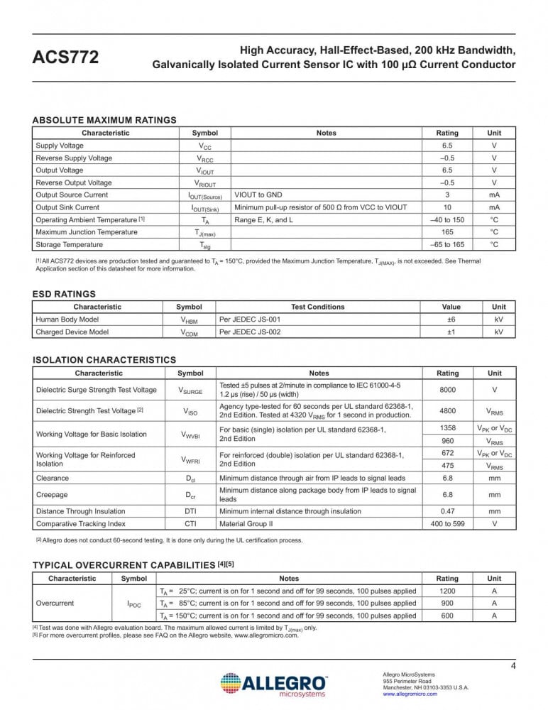 ACS772 datasheet page 4