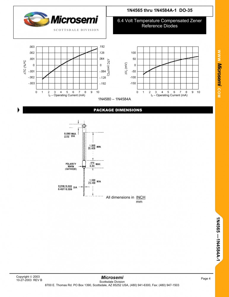 1N4568A-1 datasheet page 4