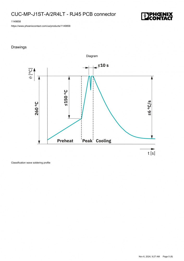 Phoenix Contact 1149858 technical document page 5