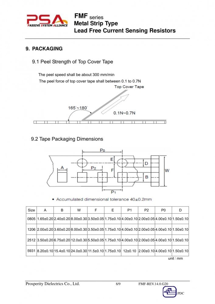 PSA FMF series specification page 9