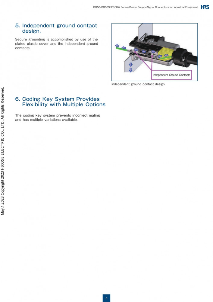 HRS PQ series datasheet page 5