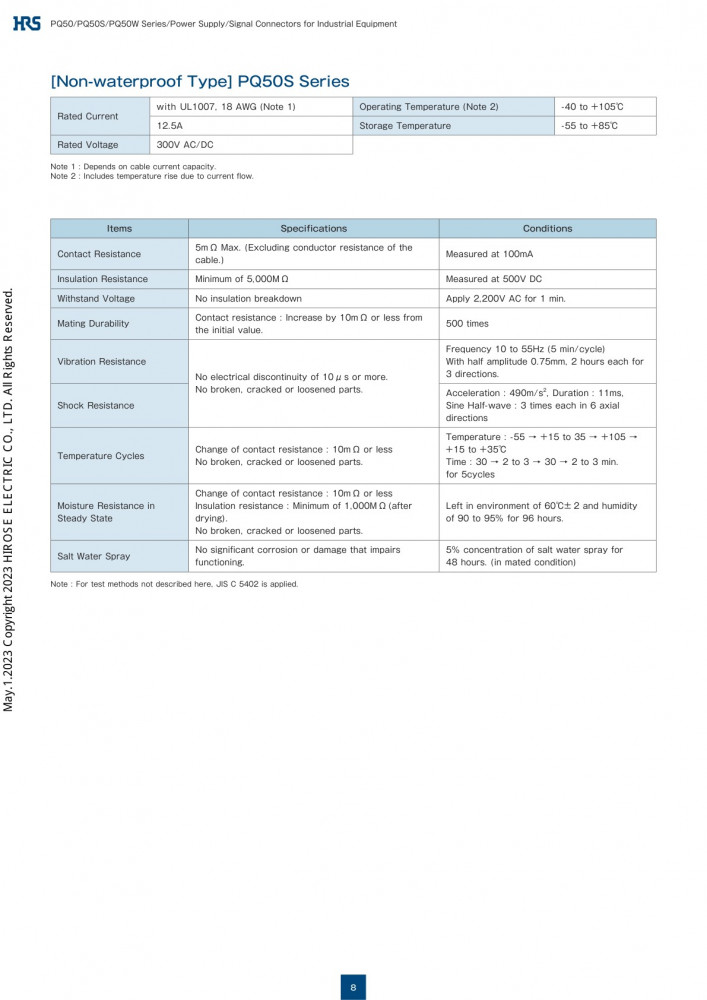 HRS PQ series datasheet page 8