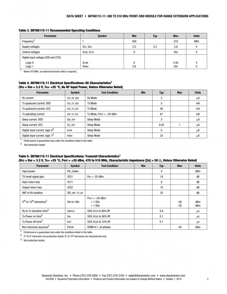 SKY66115-11 datasheet page 3
