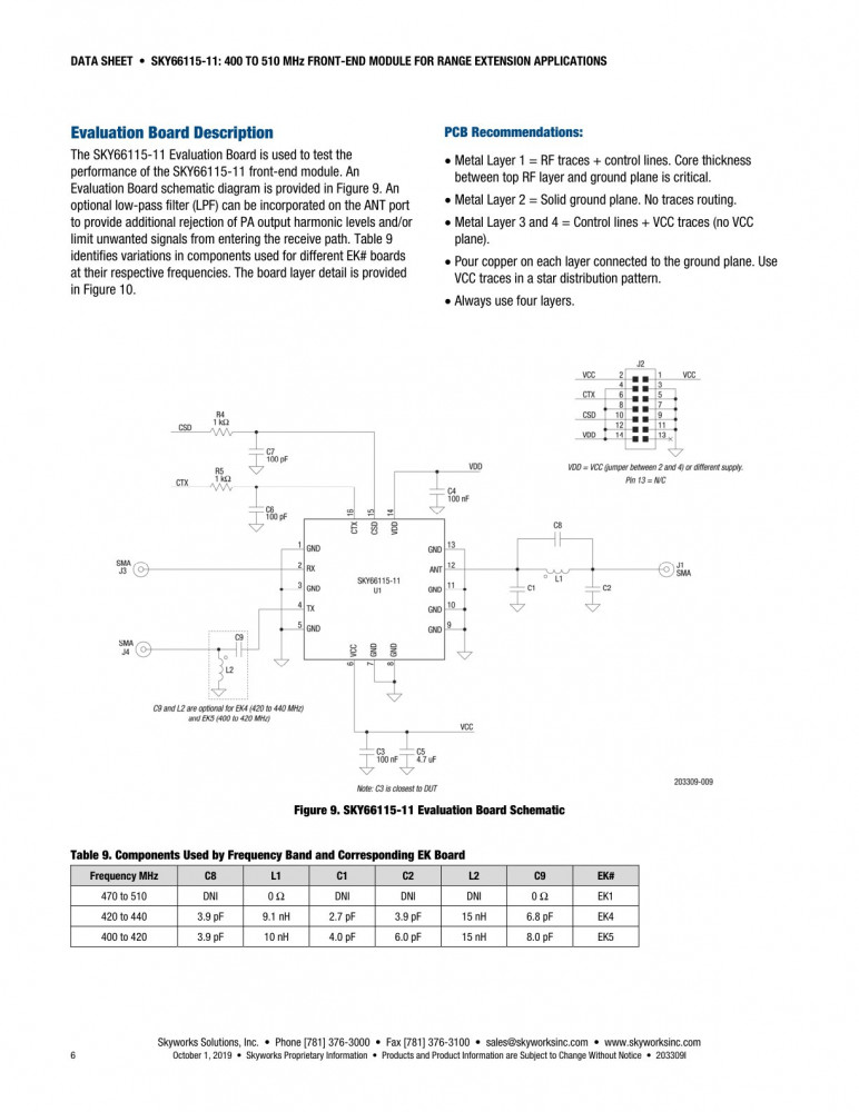 SKY66115-11 datasheet page 6