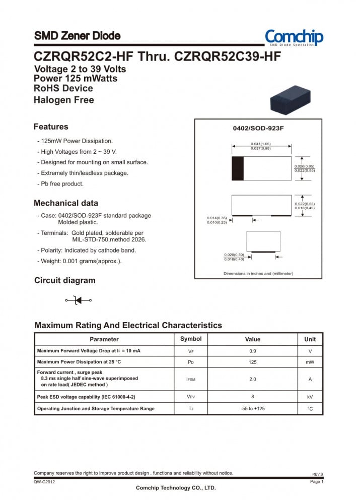 CZRQR52C6V2-HF datasheet page 1