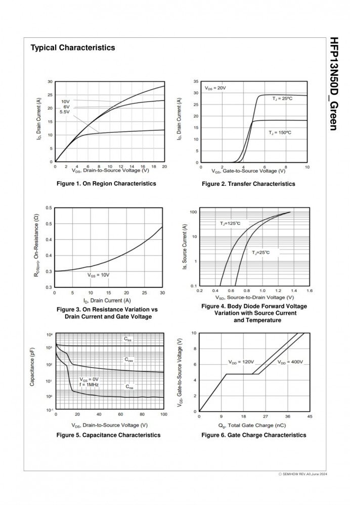 HFP13N50D datasheet page 3