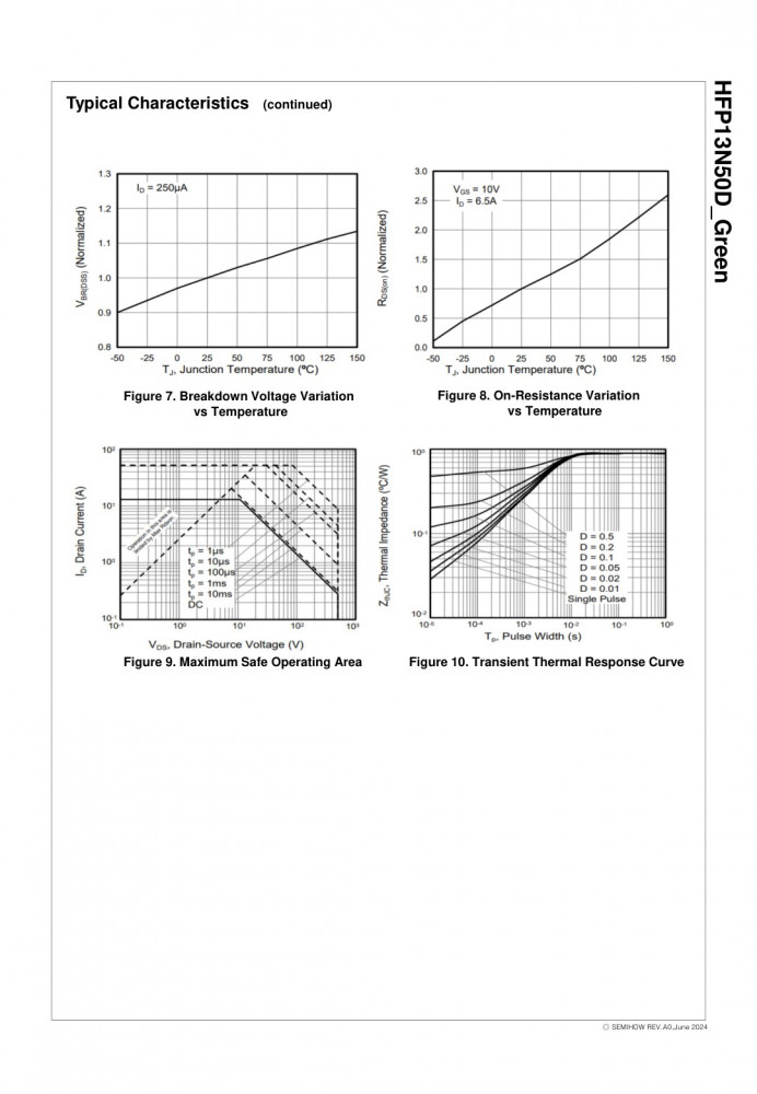 HFP13N50D datasheet page 4