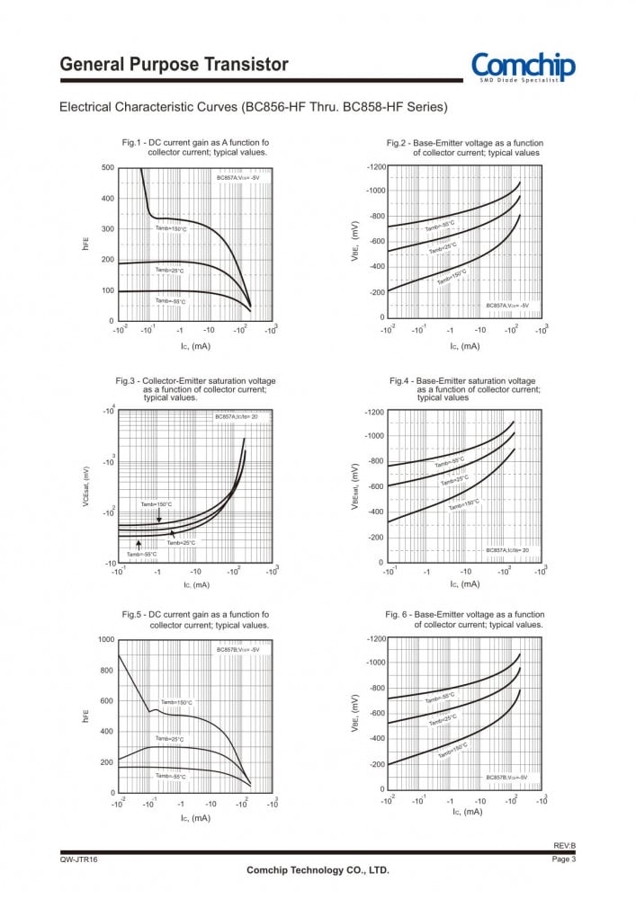 BC857A-HF datasheet page 3