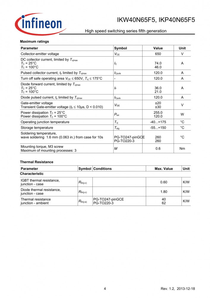 IKW40N65F5 datasheet page 4