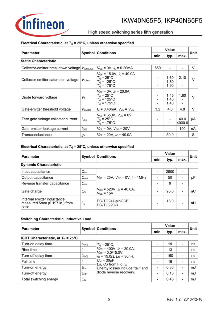 IKW40N65F5 datasheet page 5