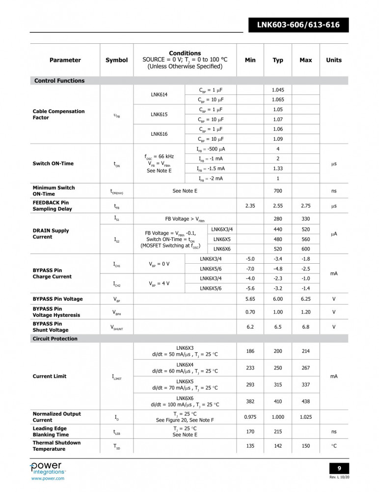 LNK606GG datasheet page 9