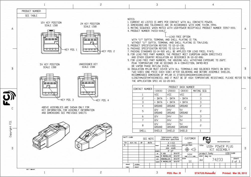 Amphenol 74233 product drawing page 2