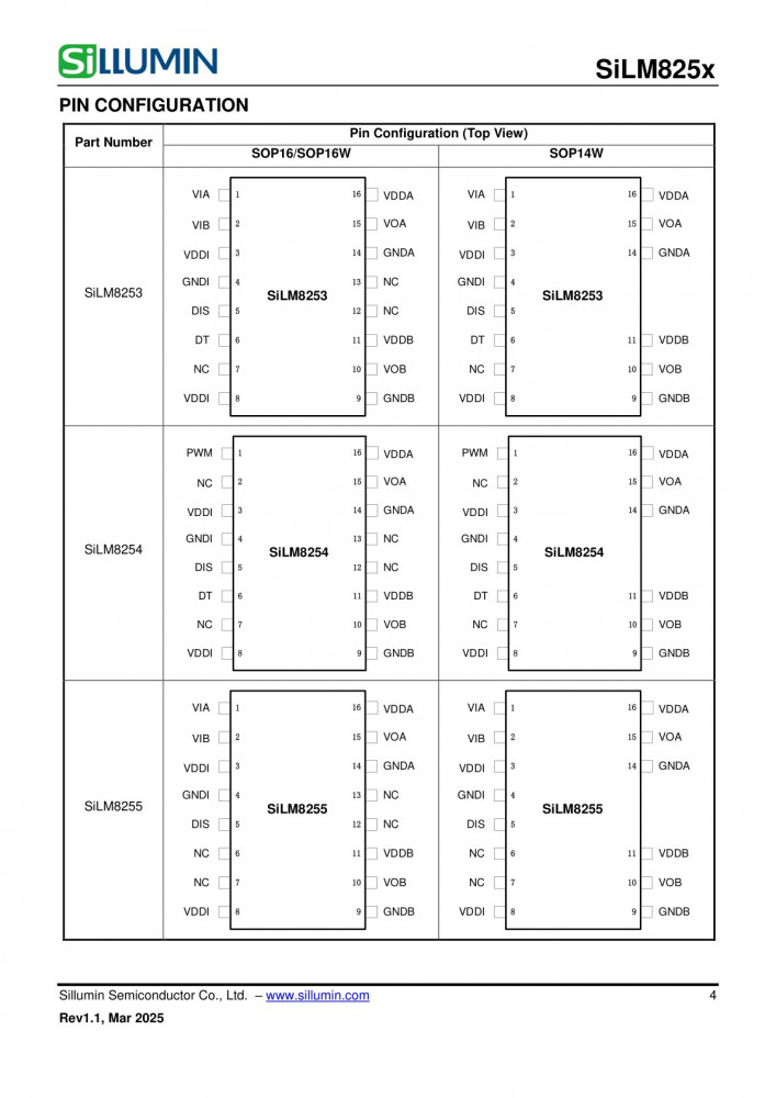 SiLM825x datasheet page 4