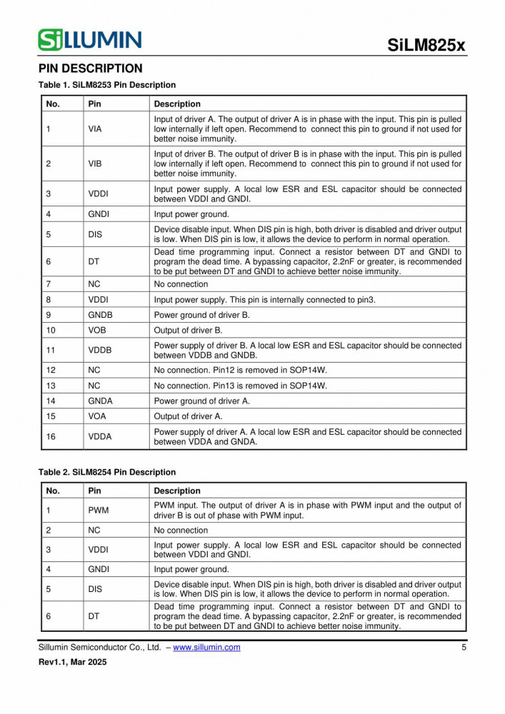 SiLM825x datasheet page 5