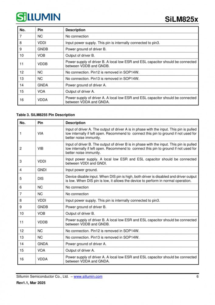 SiLM825x datasheet page 6