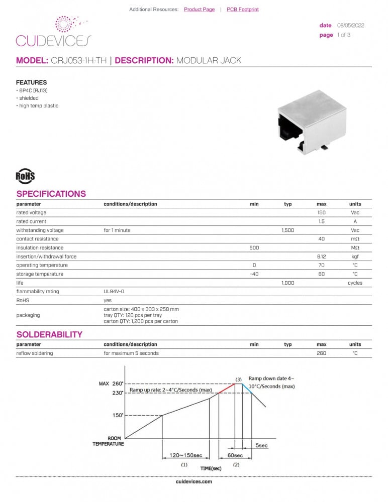 CRJ053-1H-TH datasheet page 1