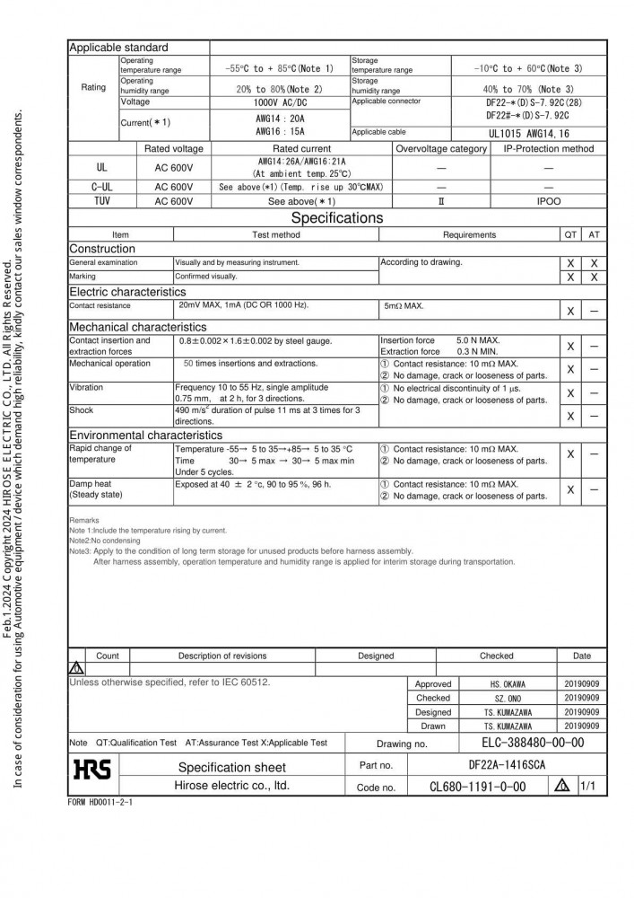 HRS DF22A-1416SCA specification sheet