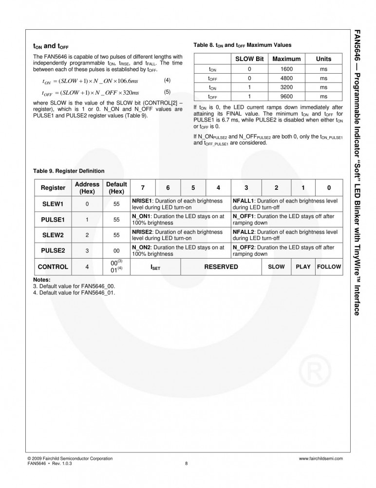 FAN5646 datasheet page 10