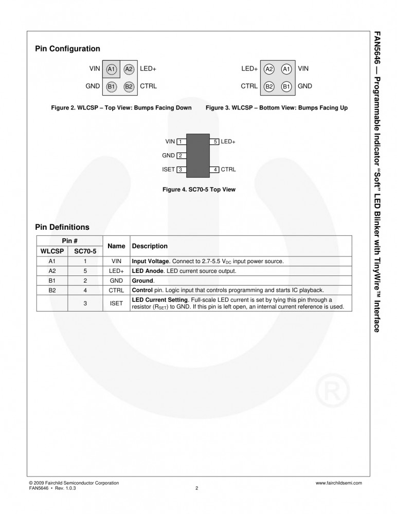 FAN5646 datasheet page 4