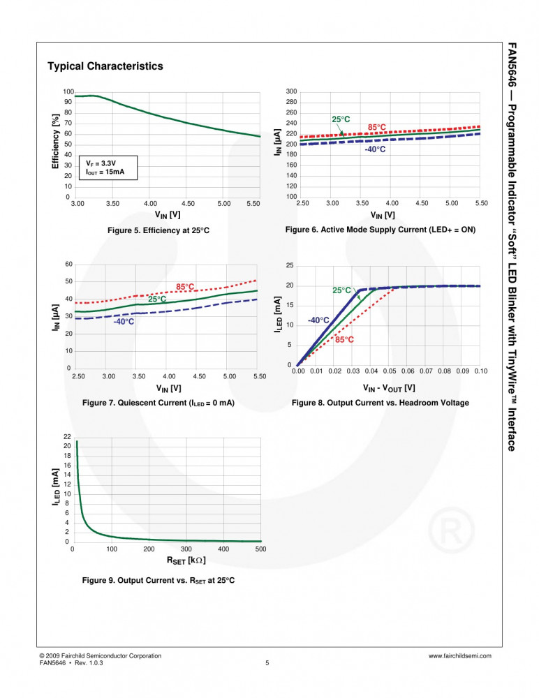 FAN5646 datasheet page 7