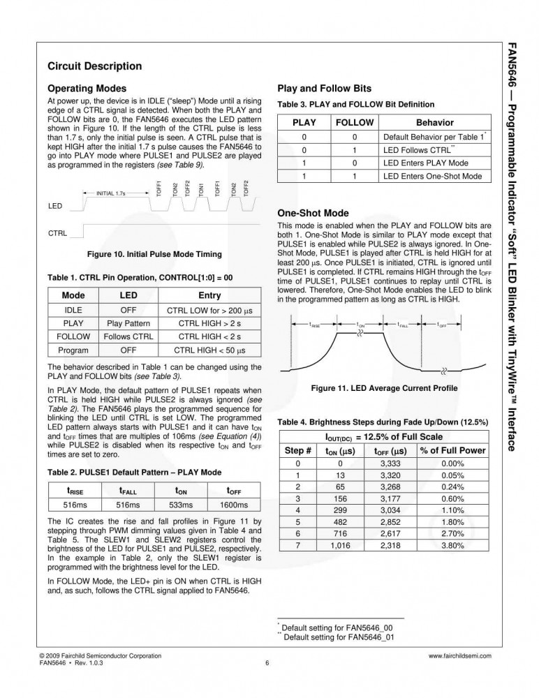 FAN5646 datasheet page 8