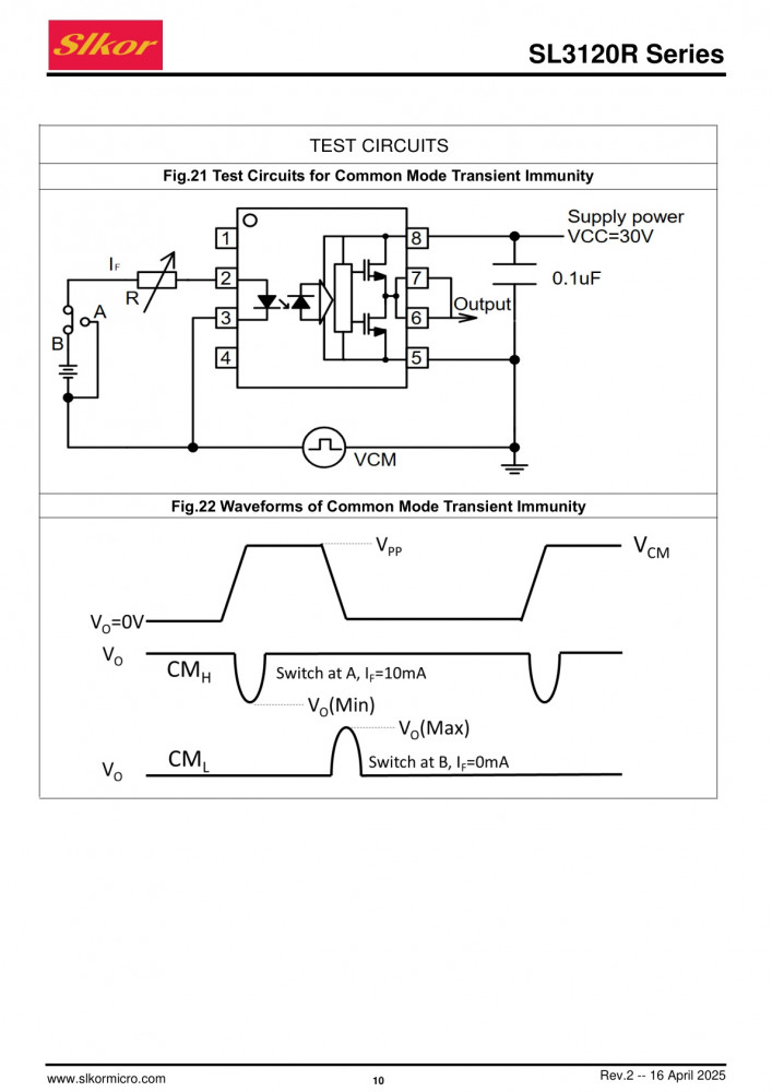SL3120R datasheet page 10