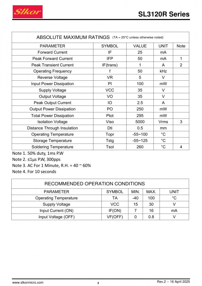 SL3120R datasheet page 2