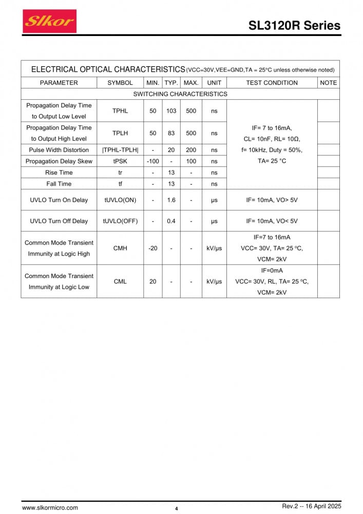 SL3120R datasheet page 4