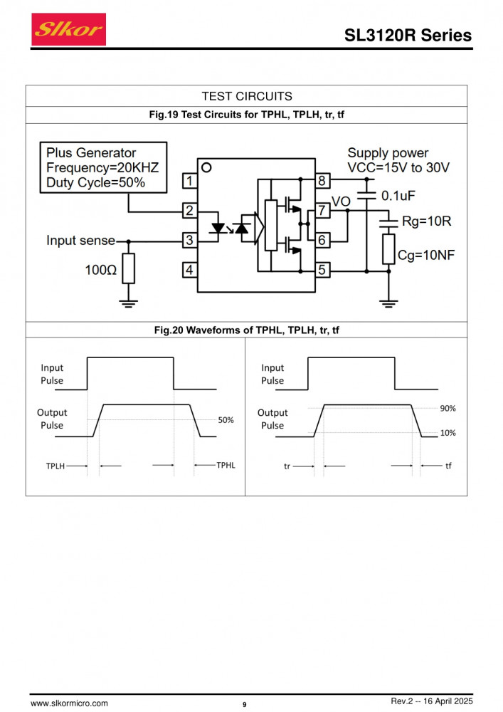 SL3120R datasheet page 9
