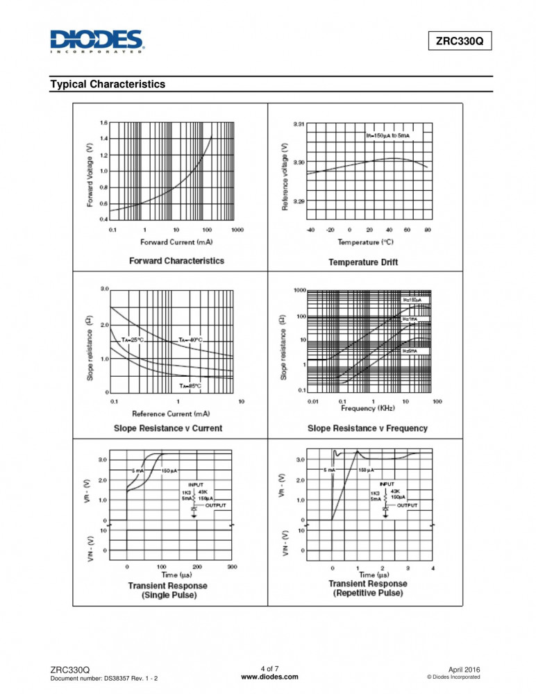 ZRC330Q datasheet page 4