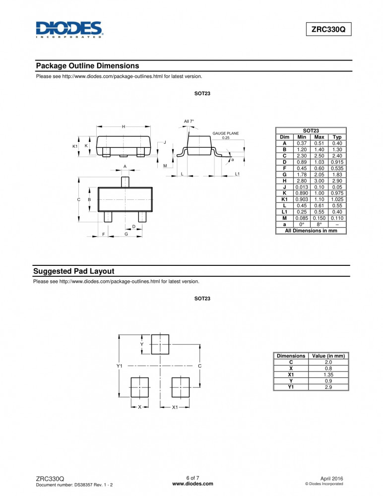 ZRC330Q datasheet page 6